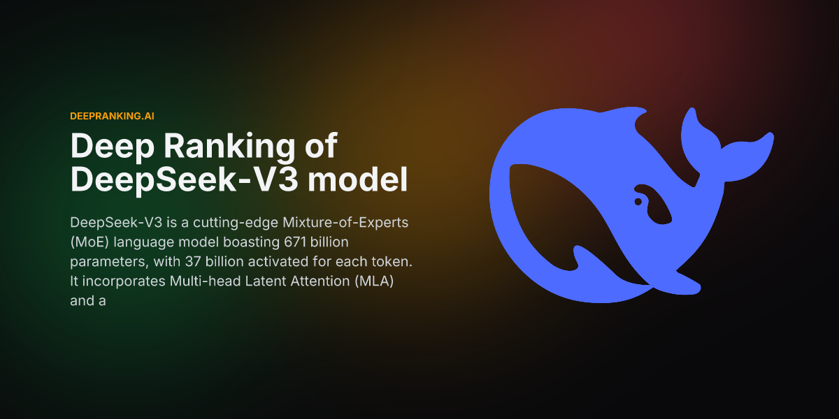 LLM Model: DeepSeek-V3 by DeepSeek | Deepranking.ai