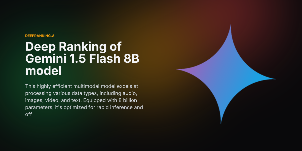LLM Model: Gemini 1.5 Flash 8B by Google | Deepranking.ai