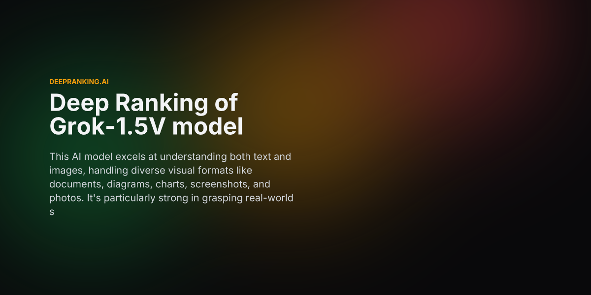 LLM Model: Grok-1.5V by xAI | Deepranking.ai