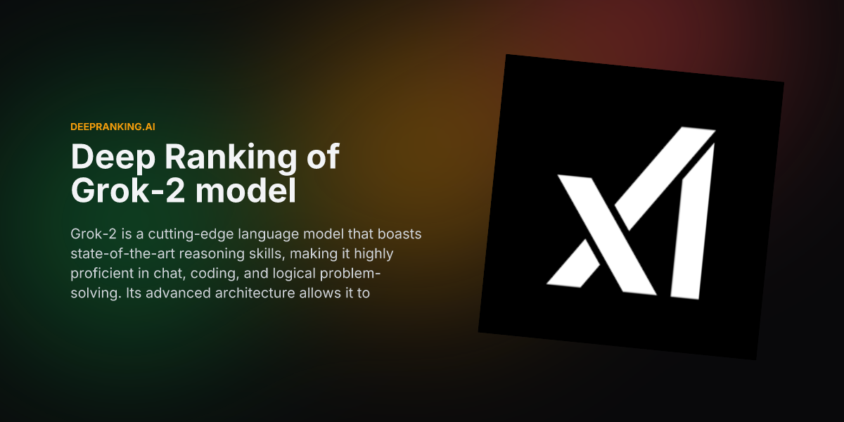 LLM Model: Grok-2 by xAI | Deepranking.ai