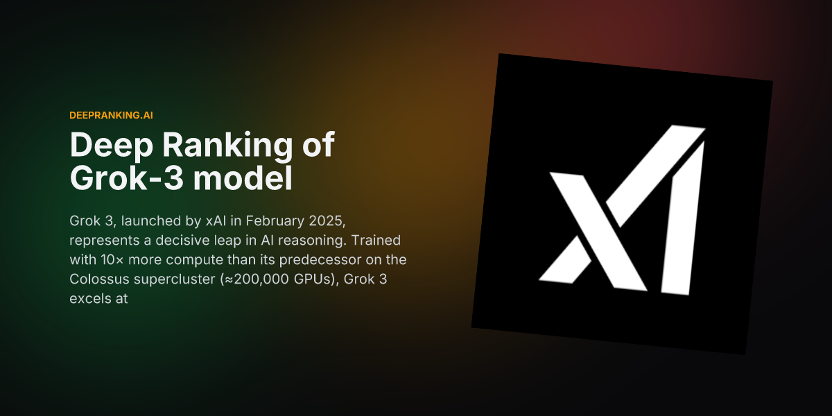 LLM Model: Grok-3 by xAI | Deepranking.ai