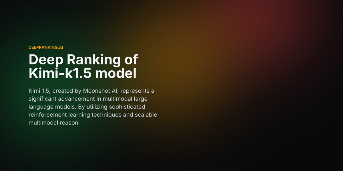 LLM Model: Kimi-k1.5 | Deepranking.ai