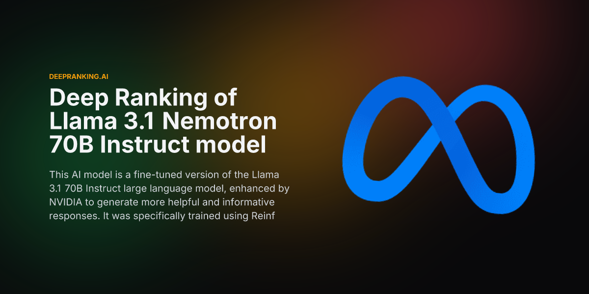 LLM Model: Llama 3.1 Nemotron 70B Instruct by Meta Llama | Deepranking.ai