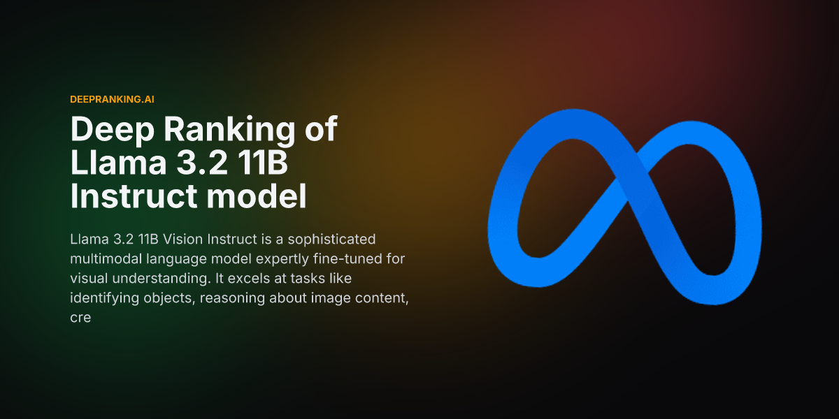 LLM Model: Llama 3.2 11B Instruct by Meta Llama | Deepranking.ai