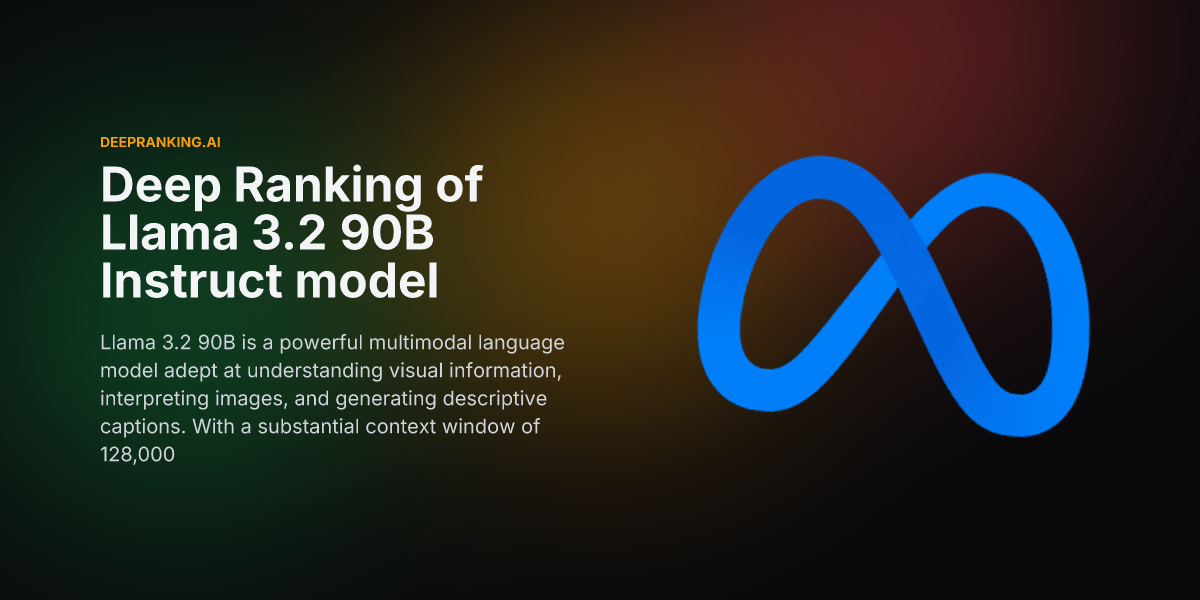 LLM Model: Llama 3.2 90B Instruct by Meta Llama | Deepranking.ai