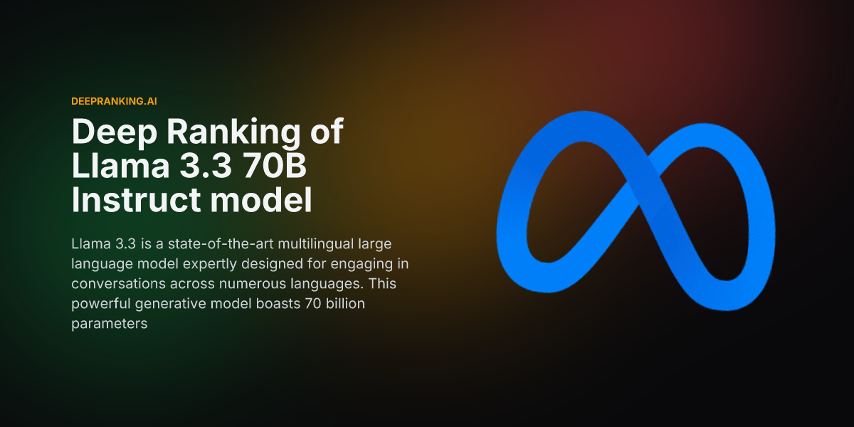 LLM Model: Llama 3.3 70B Instruct by Meta Llama | Deepranking.ai