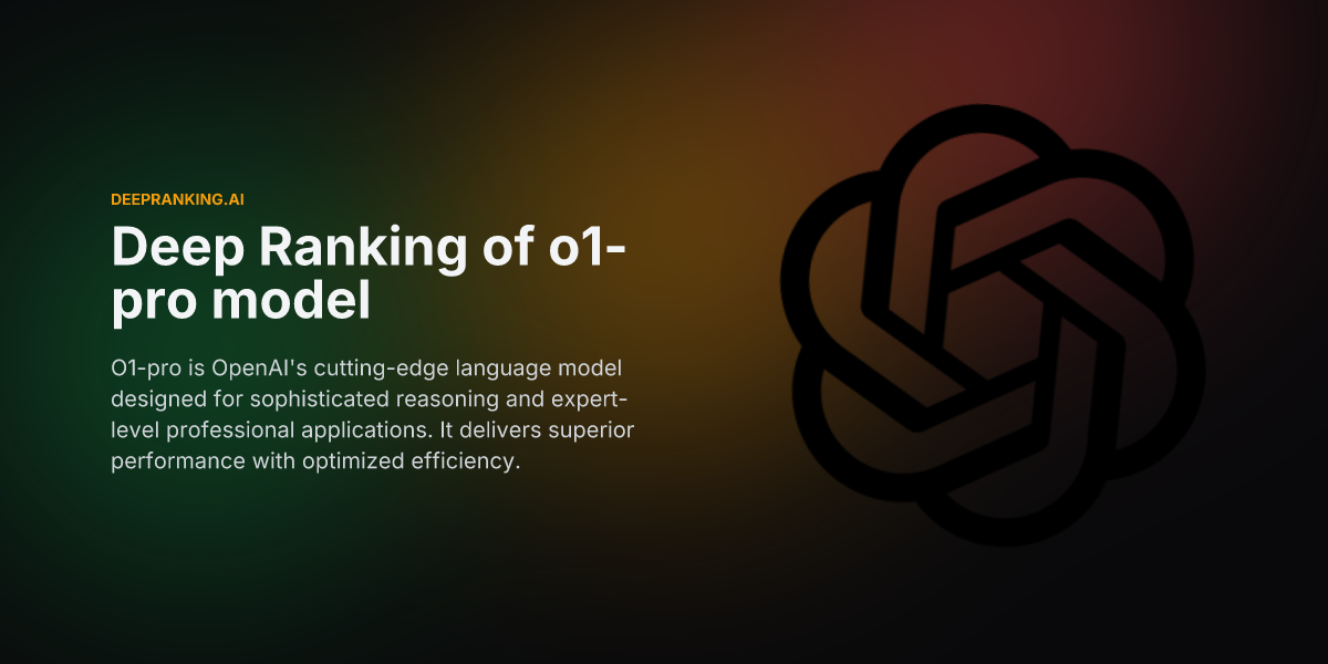 LLM Model: o1-pro by OpenAI | Deepranking.ai