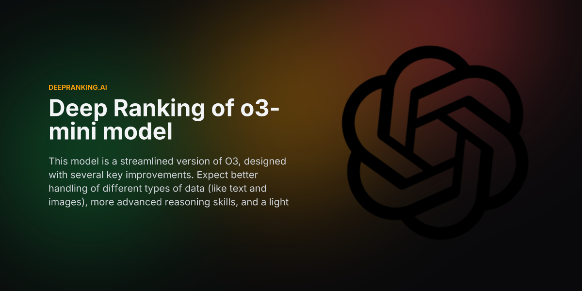 LLM Model: o3-mini by OpenAI | Deepranking.ai