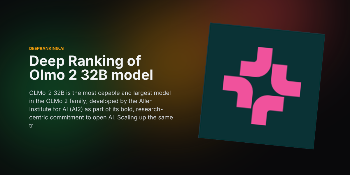 LLM Model: Olmo 2 32B by Allen Institute for AI | Deepranking.ai