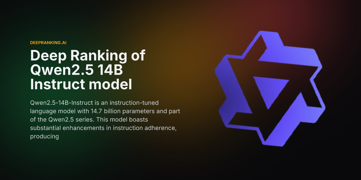 LLM Model: Qwen2.5 14B Instruct by Qwen | Deepranking.ai