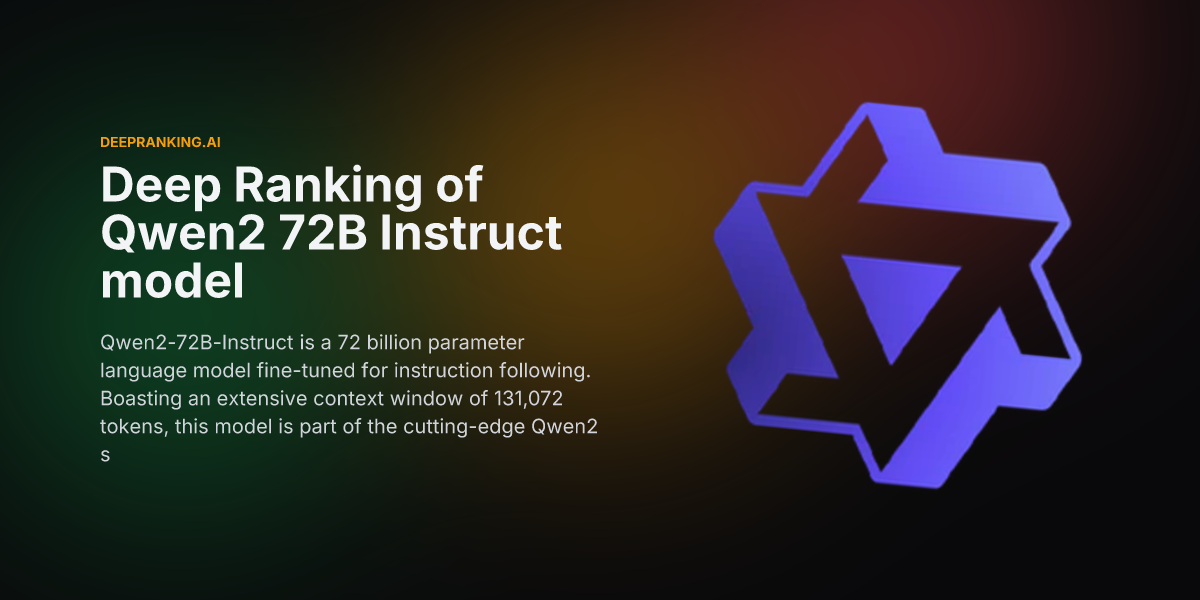 LLM Model: Qwen2 72B Instruct by Qwen | Deepranking.ai