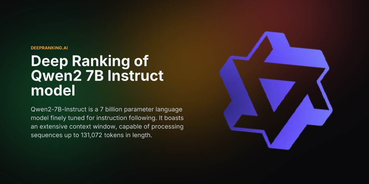LLM Model: Qwen2 7B Instruct by Qwen | Deepranking.ai