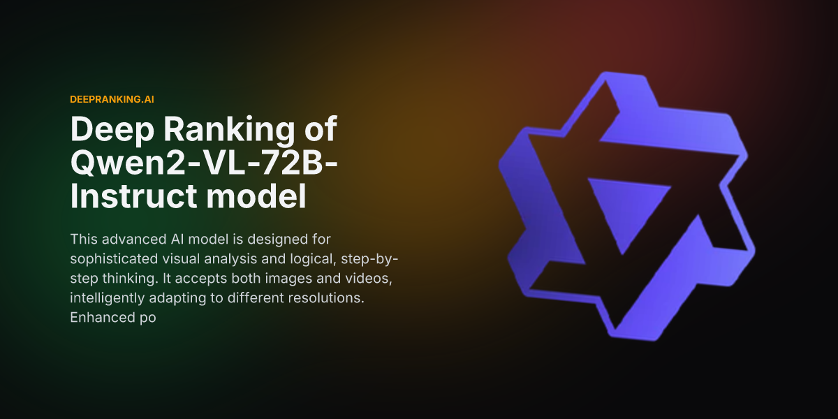 LLM Model: Qwen2-VL-72B-Instruct by Qwen | Deepranking.ai